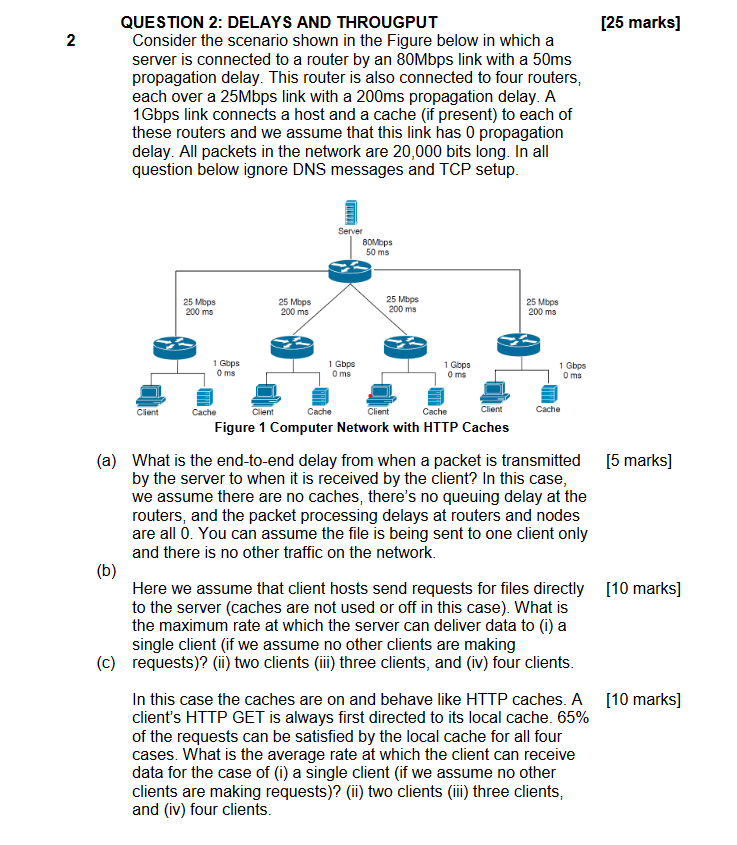 Solved QUESTION 2: DELAYS AND THROUGPUT [25 marks] Consider | Chegg.com