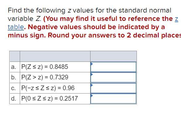 Solved Find the following z values for the standard normal | Chegg.com