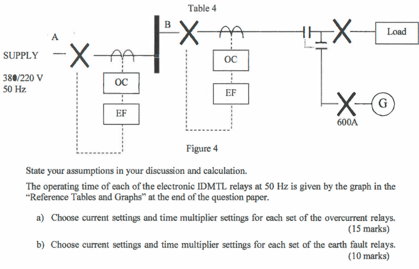 Solved A main circuit with one of its submain circuits are | Chegg.com