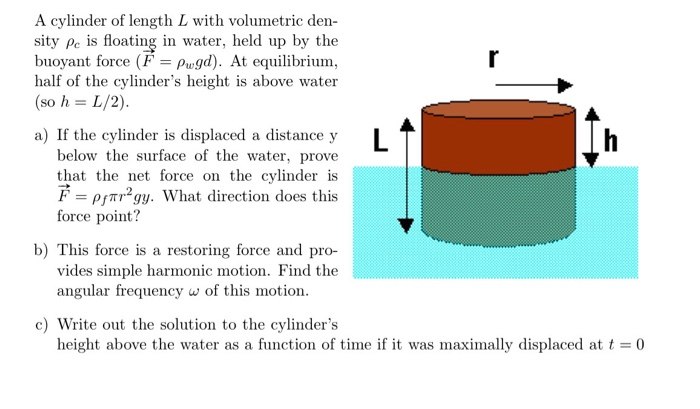 Solved A cylinder of length L with volumetric density rho_c | Chegg.com