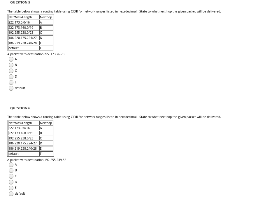 Solved QUESTION The table below shows a routing table using | Chegg.com