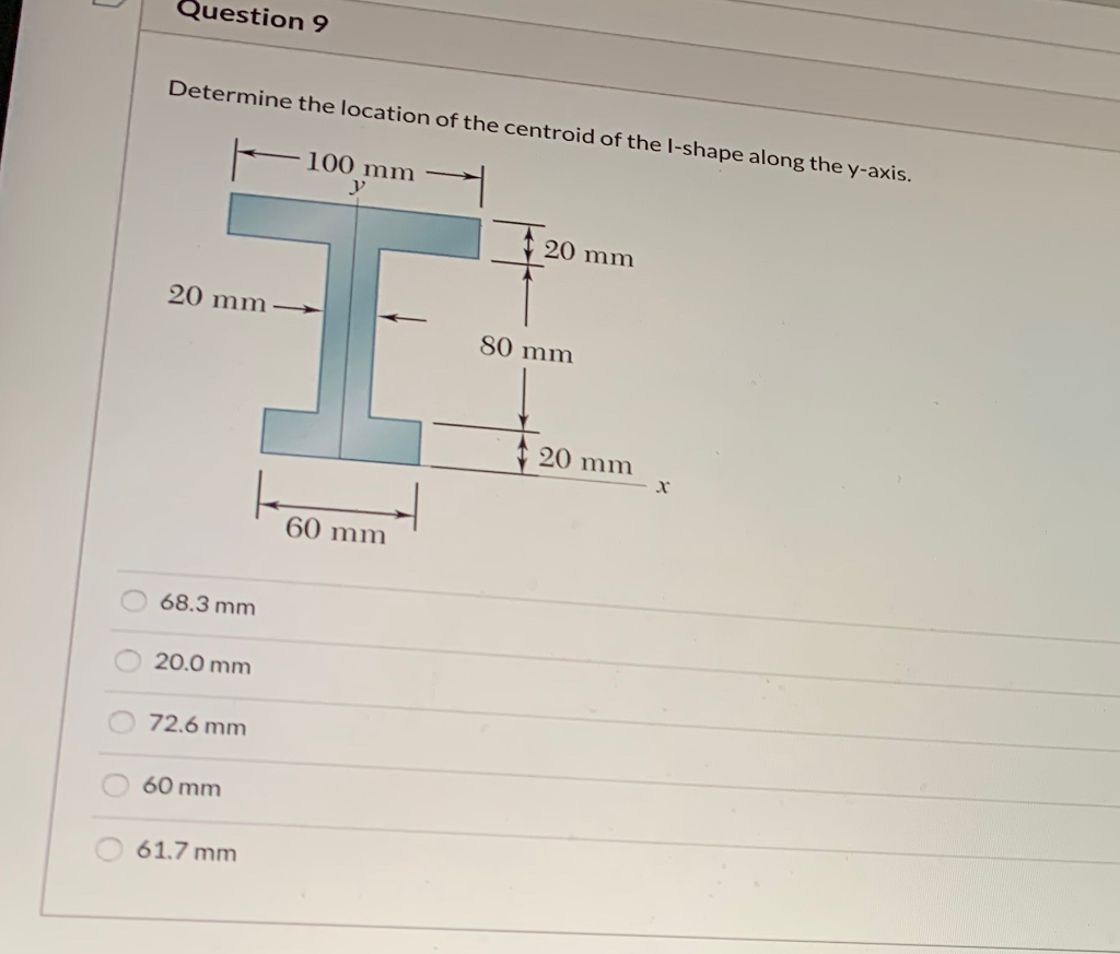 Solved Question 9 Determine the location of the centroid of | Chegg.com