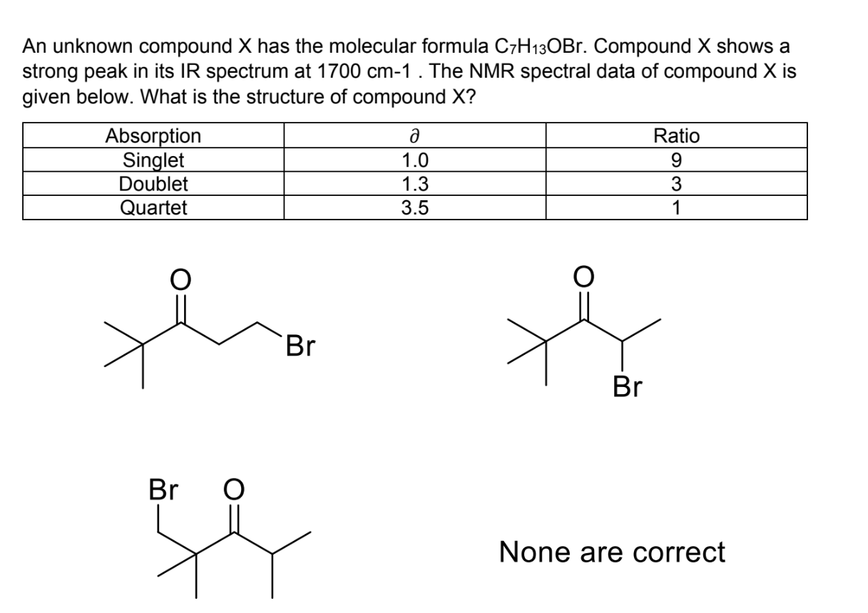 Solved An unknown compound X has the molecular formula | Chegg.com