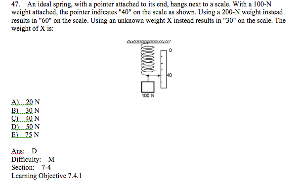 Solved: 47. An Ideal Spring, With A Pointer Attached To It... | Chegg.com