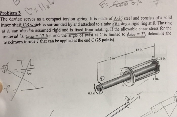 Solved The device serves as a compact torsion spring. It is | Chegg.com