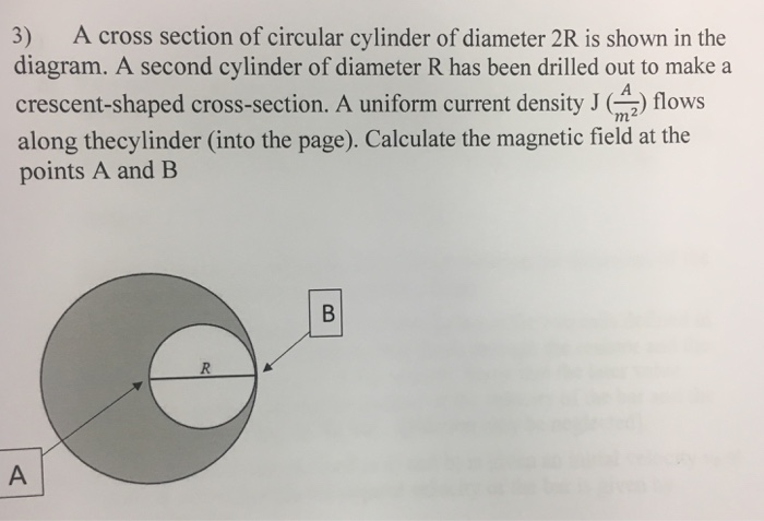 Solved 3) A cross section of circular cylinder of diameter | Chegg.com