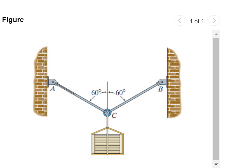 Solved Figure 1 of 1Rods AC and BC are used to suspend the | Chegg.com