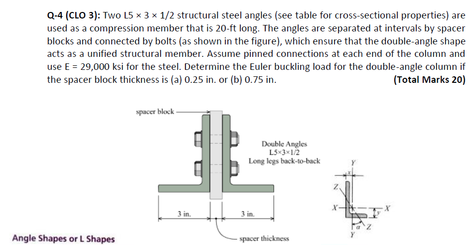Solved Q-4 (CLO 3): Two 15 x 3 x 1/2 structural steel angles | Chegg.com