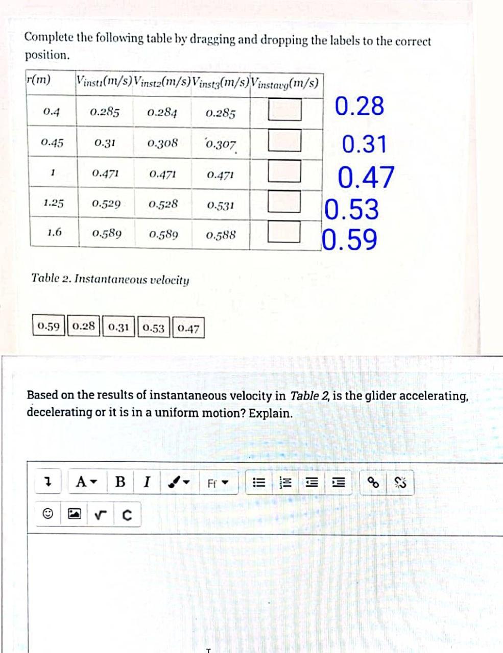 Solved Complete the following table by dragging and dropping | Chegg.com