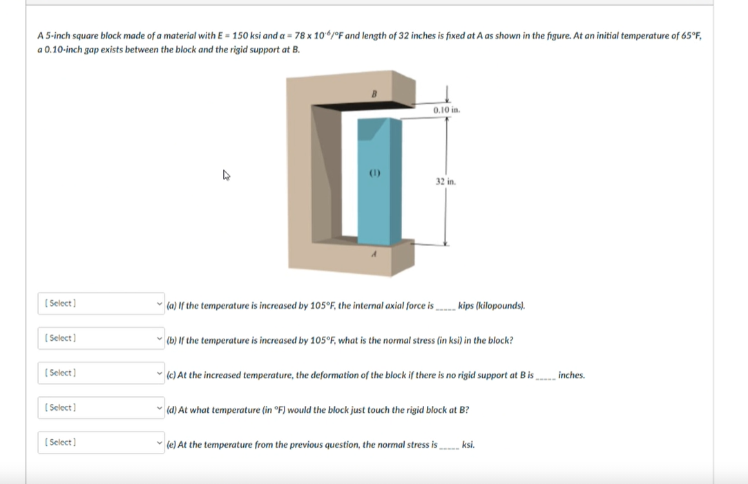 Solved A 5-inch square block made of a material with E= 150 | Chegg.com
