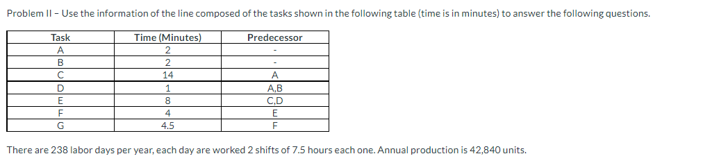 Solved Problem II - Use the information of the line composed | Chegg.com