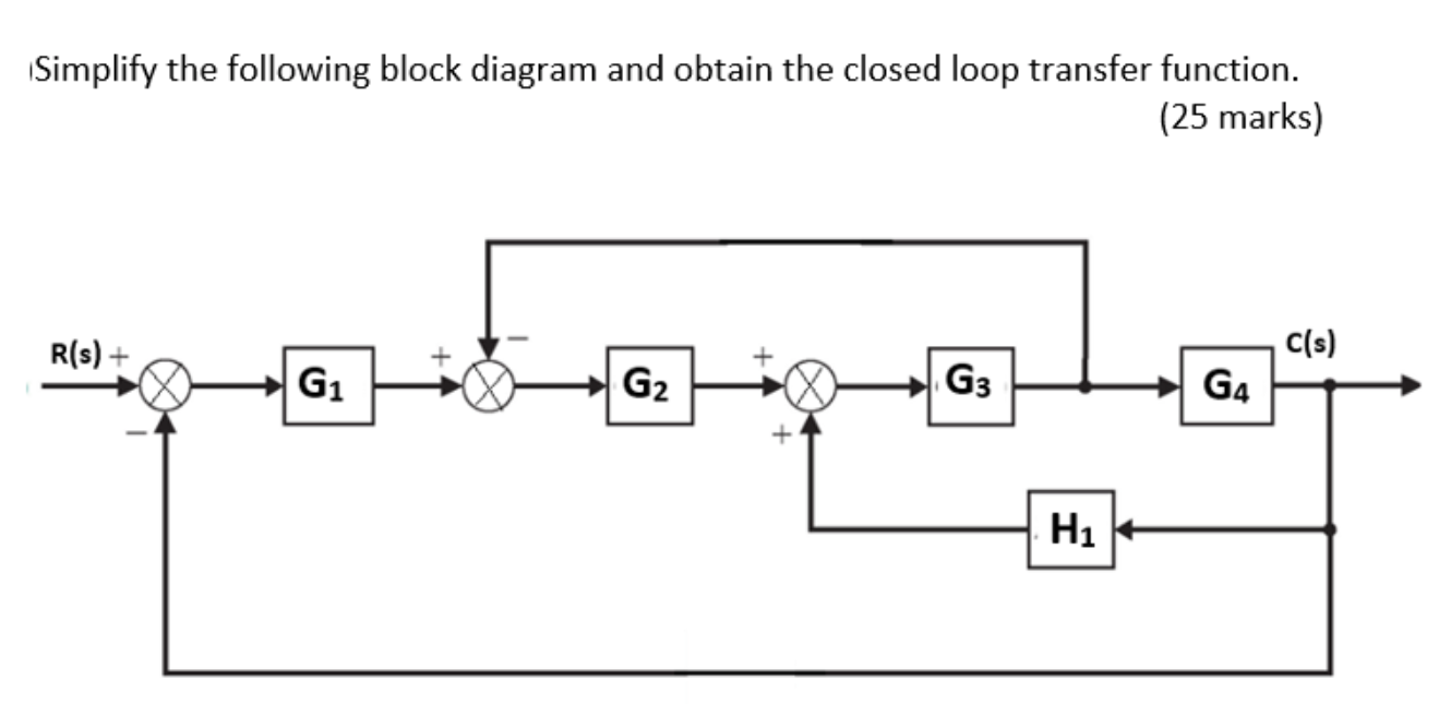 Solved Simplify the following block diagram and obtain the | Chegg.com