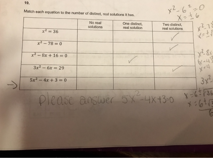 Solved 19. Match each equation to the number of distinct, | Chegg.com