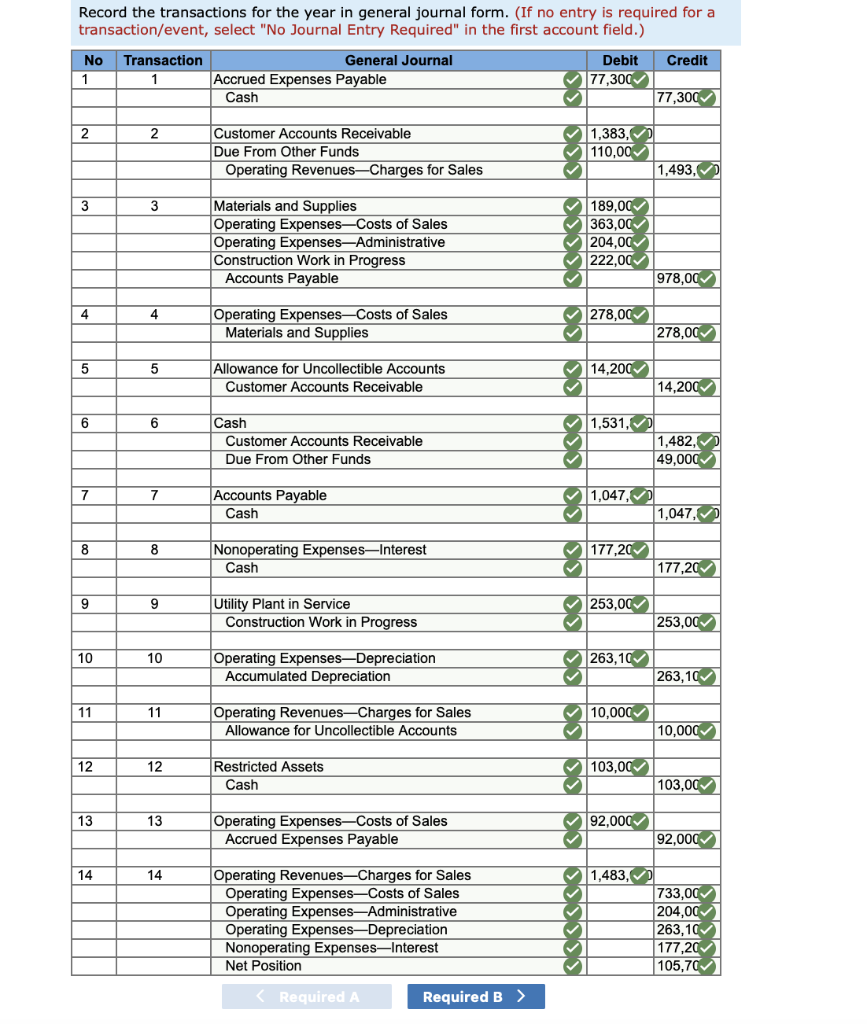 Solved Required: a. Record the transactions for the year in | Chegg.com