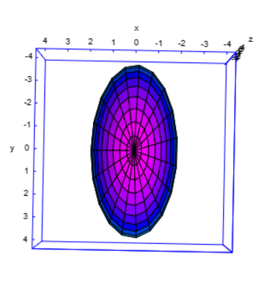 Solved θ | Chegg.com