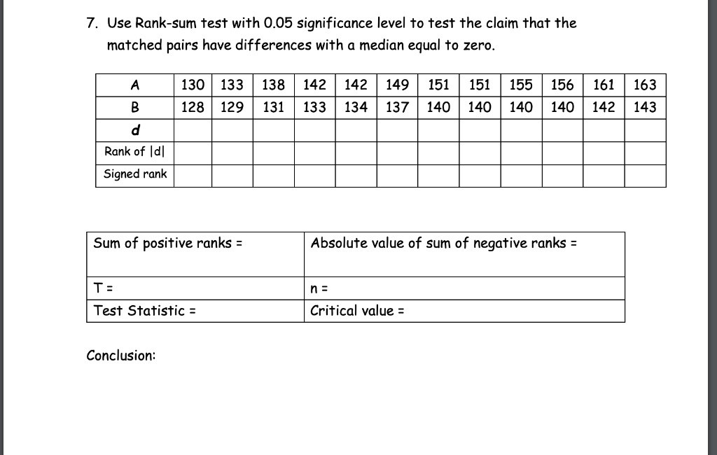 Solved 7. Use Rank-sum test with 0.05 significance level to | Chegg.com