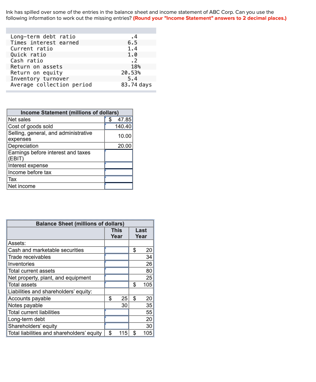 Solved QUESTION ONE (20 ﻿Marks) ﻿A. ﻿Financial Statements. | Chegg.com