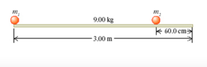 Solved Two small-sized objects are placed on a uniform 9.00 | Chegg.com