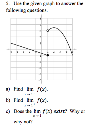Solved 5. Use the given graph to answer the following | Chegg.com