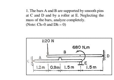 Solved 1. The bars A and B are supported by smooth pins at C | Chegg.com