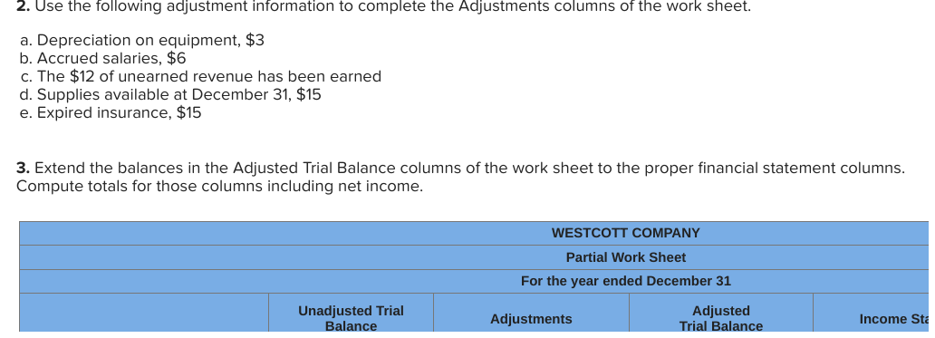 Solved Use the following adjustment information to complete | Chegg.com