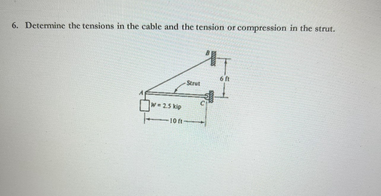 Solved 6. Determine the tensions in the cable and the | Chegg.com