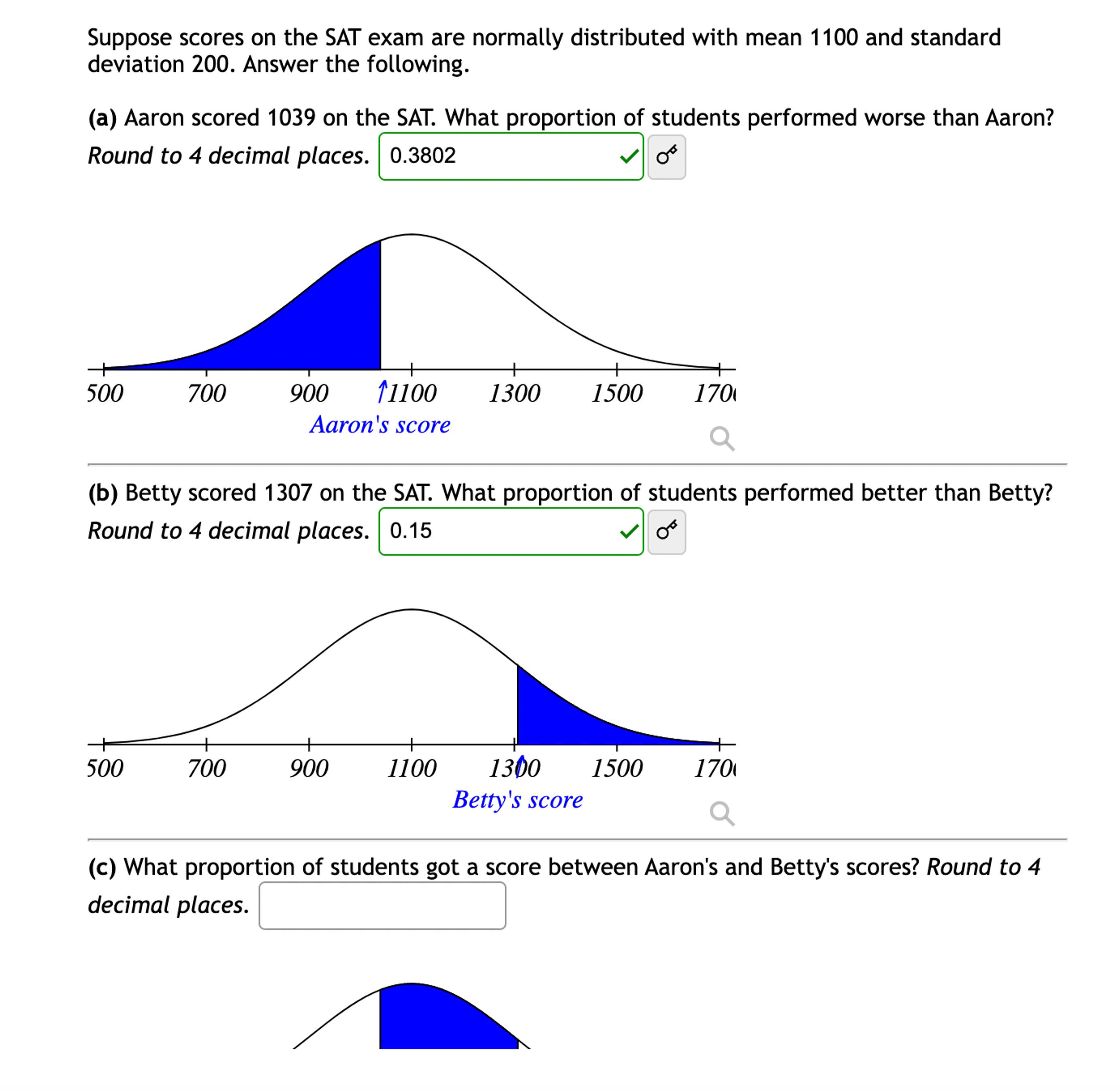 Solved Suppose scores on the SAT exam are normally | Chegg.com