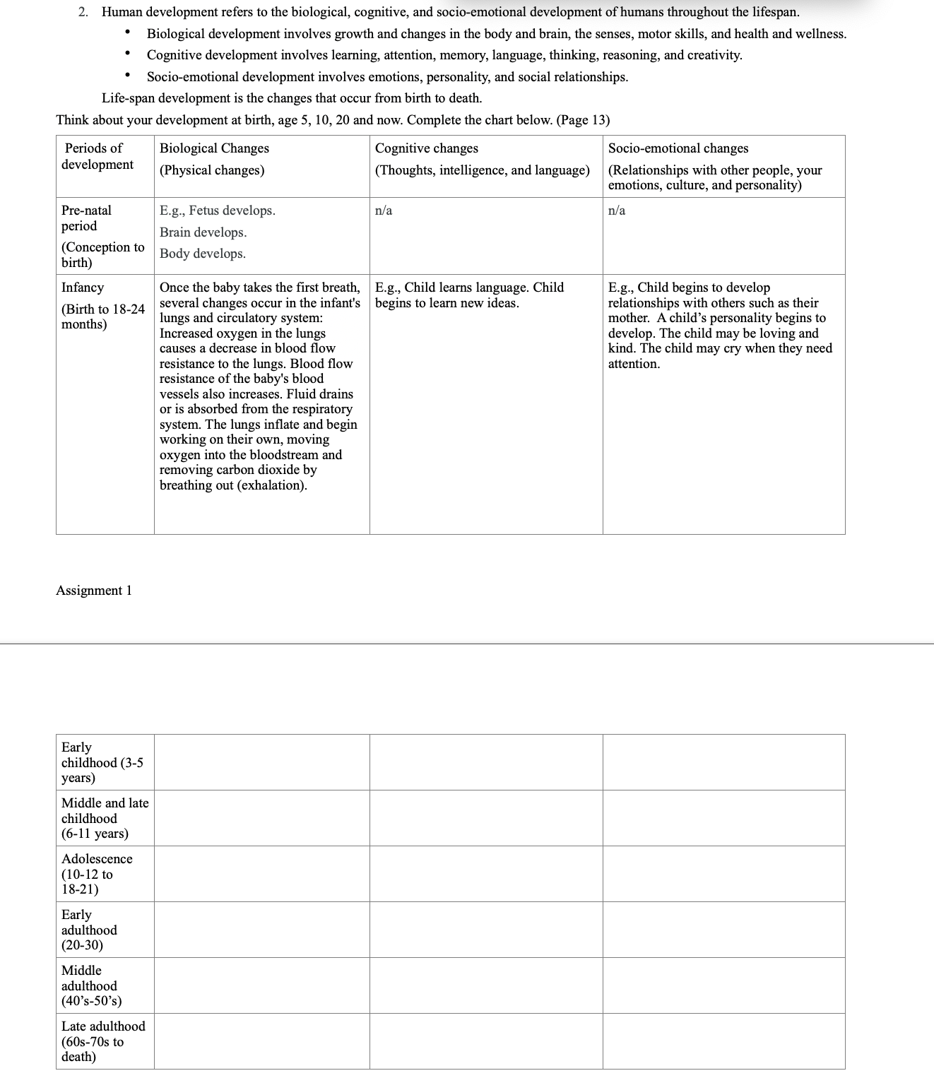 Solved Human development refers to the biological, | Chegg.com