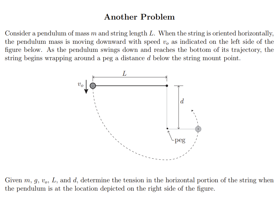 Solved Consider a pendulum of mass m and string length L. | Chegg.com