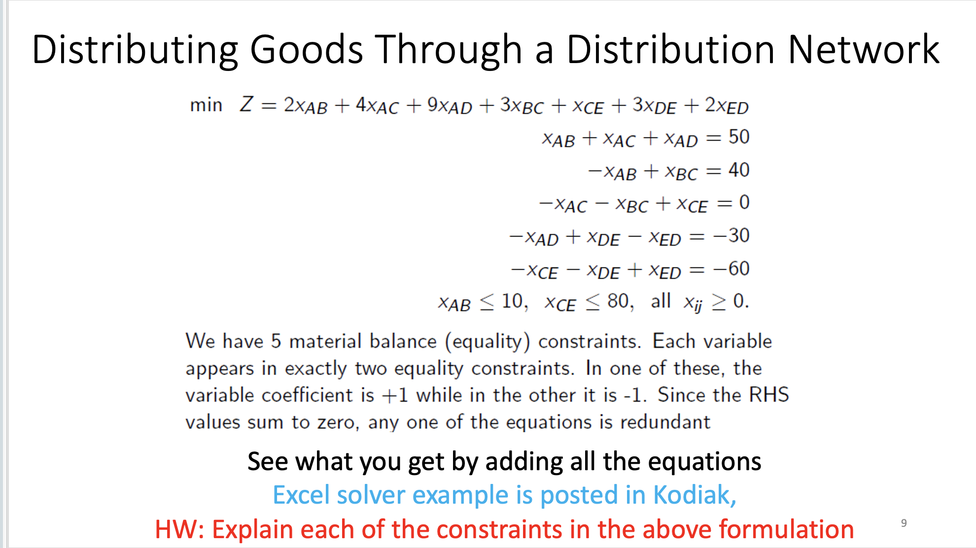 Solved Distributing Goods Through a Distribution | Chegg.com