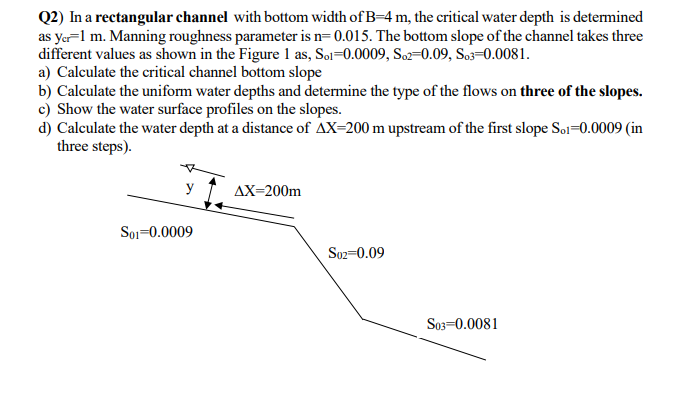 Solved Q2) In a rectangular channel with bottom width of | Chegg.com