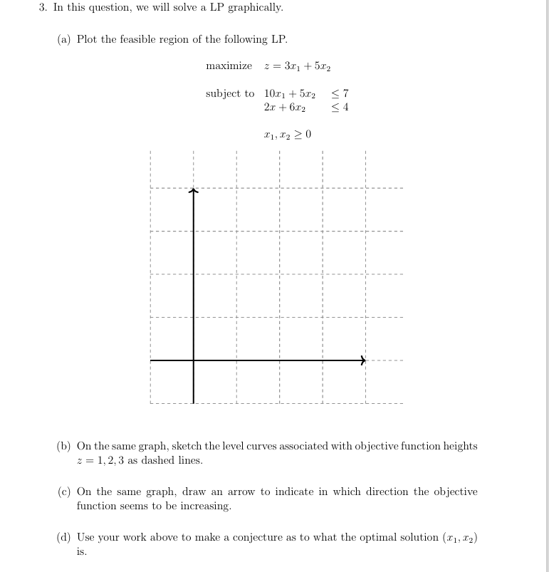 Solved In this question, we will solve a LP graphically.(a) | Chegg.com