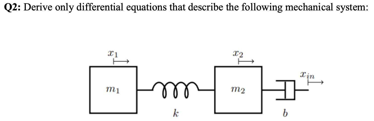 Solved Q2: Derive only differential equations that describe | Chegg.com