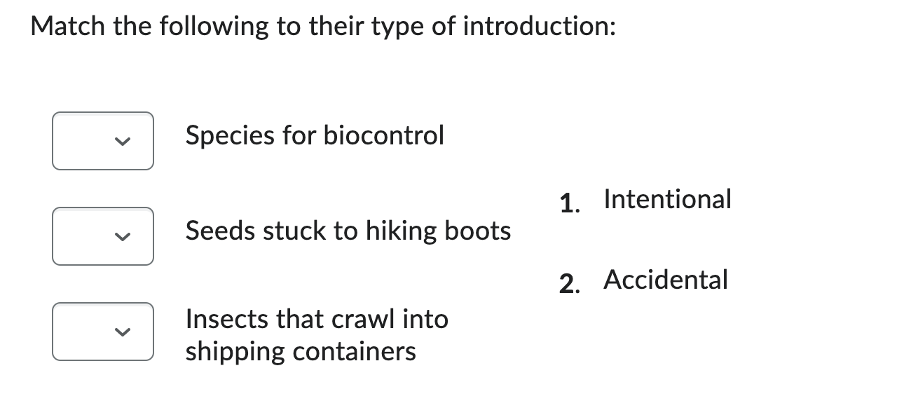 Solved How does POSITIVE density-dependence affect species | Chegg.com