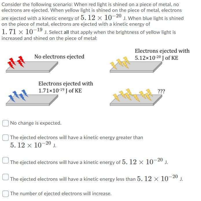 Solved Consider the following scenario: When red light is | Chegg.com