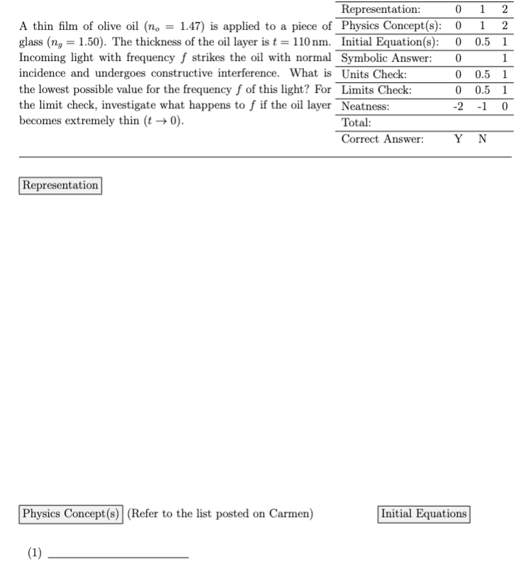 Solved A thin film of olive oil (no = 1.47) ﻿is applied to a | Chegg.com