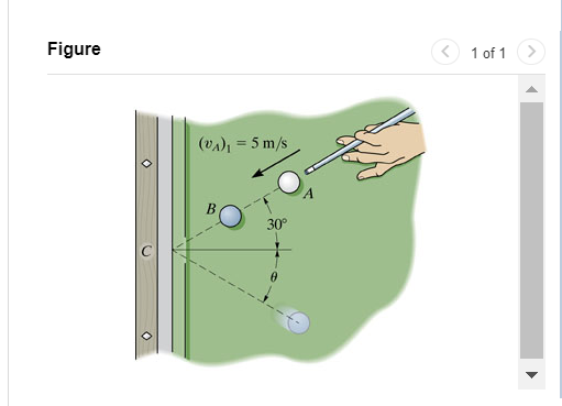 Solved The cue ball A is given an initial velocity (vA)1=5 | Chegg.com