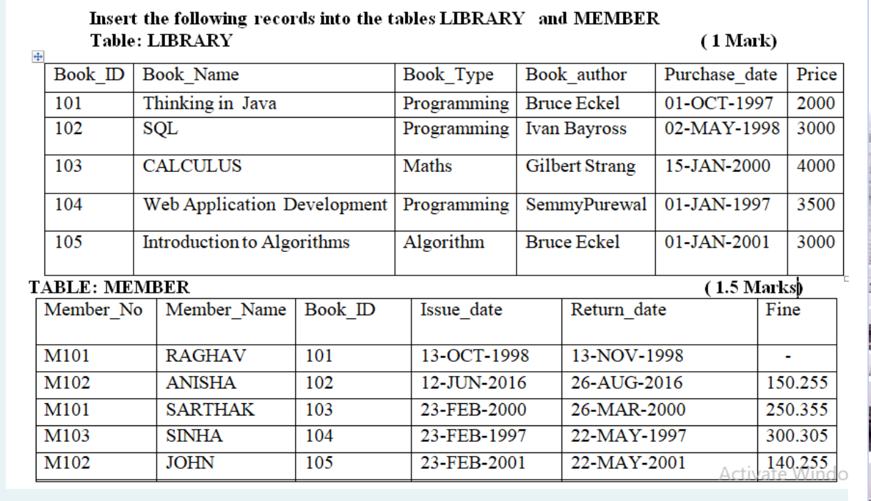 Solved Table: LIBRARY (1 Mark) Purchase_date Book Name Price | Chegg.com