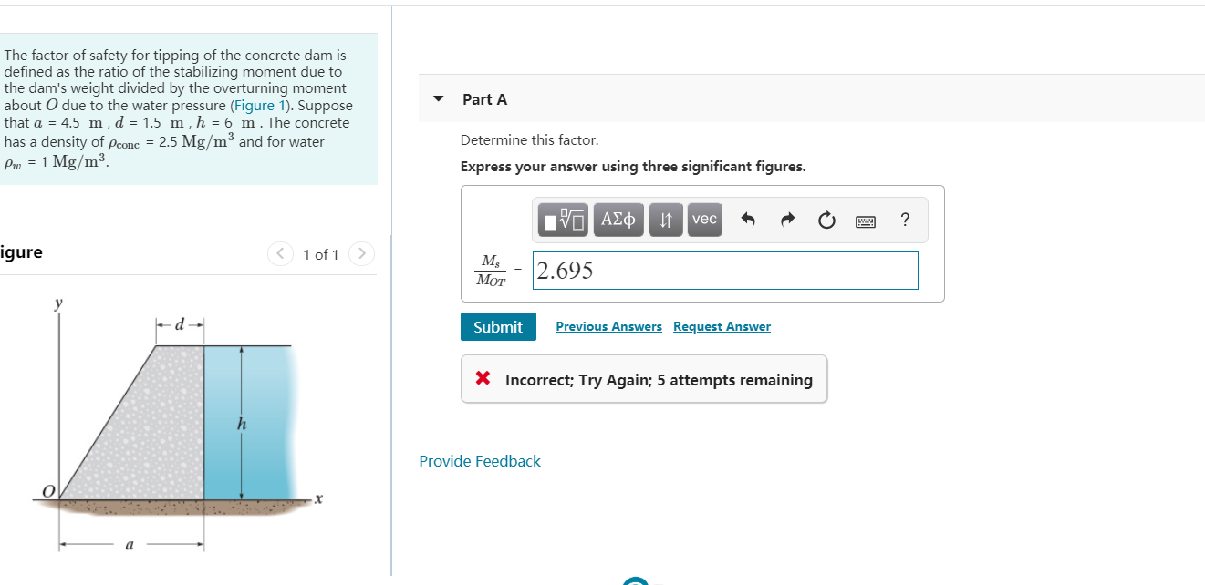 Solved Part A The factor of safety for tipping of the | Chegg.com