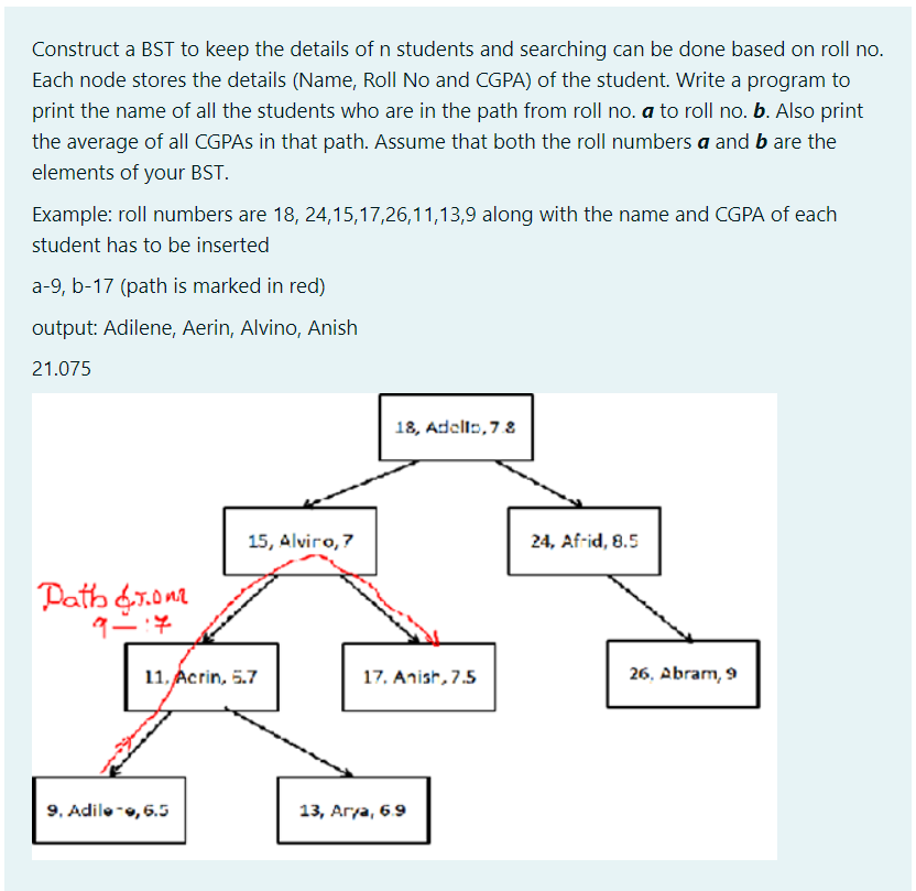 Construct a BST to keep the details of n students and | Chegg.com