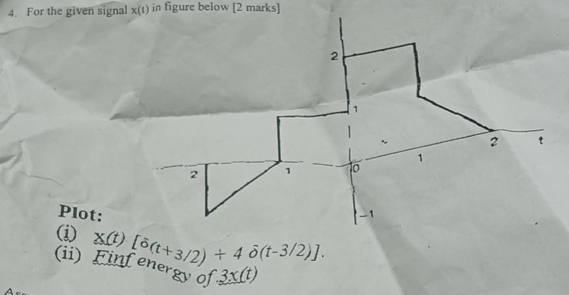 Solved 4. For the given signal x(t) in figure below [ 2 | Chegg.com
