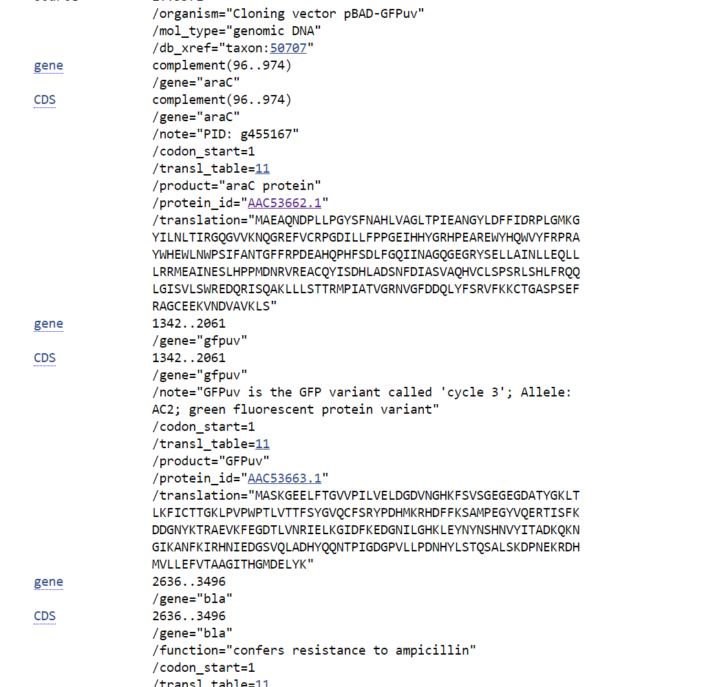 How many coding sequences (CDS) or proteins are | Chegg.com