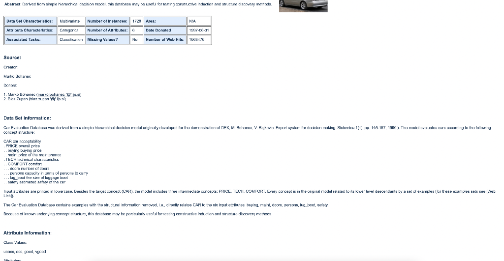 Solved Understand the data set and program a decision tree | Chegg.com