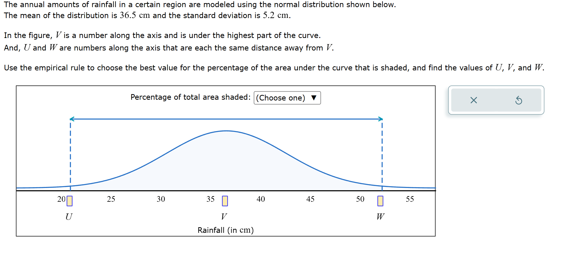Solved The annual amounts of rainfall in a certain region | Chegg.com