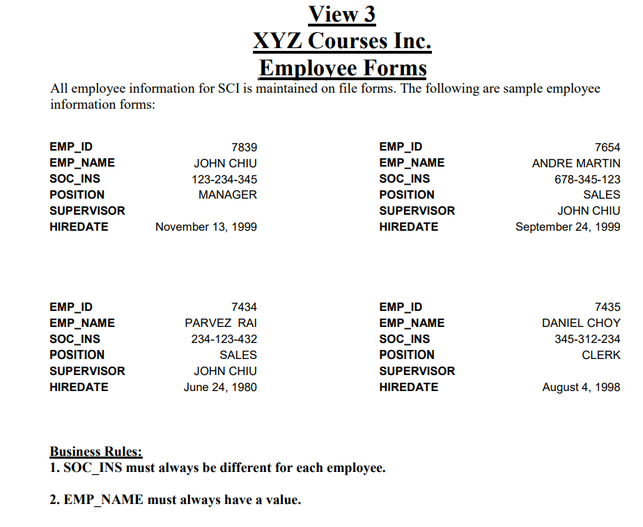 You are to normalize the following views to UNF, 1NF, | Chegg.com