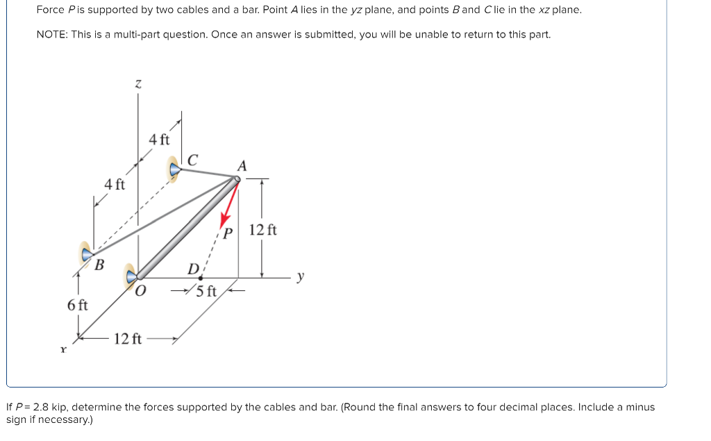 Solved Force P is supported by two cables and a bar. Point A | Chegg.com