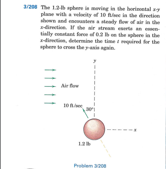Solved /208 The 1.2-lb sphere is moving in the horizontal | Chegg.com