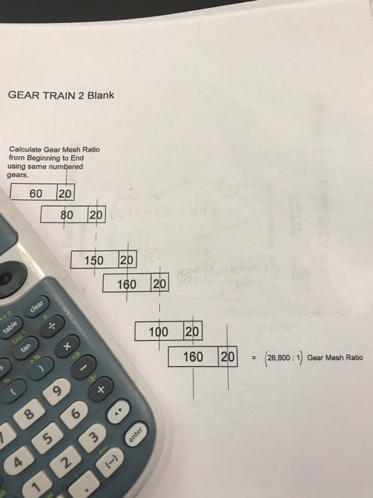 Solved Calculate gear mesh ratio from beginning to end. Show | Chegg.com