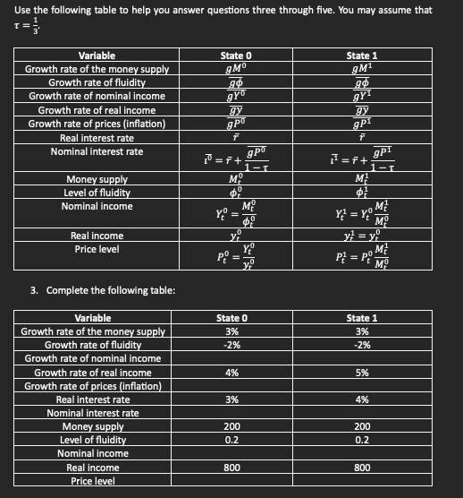 Solved Use the following table to help you answer questions | Chegg.com