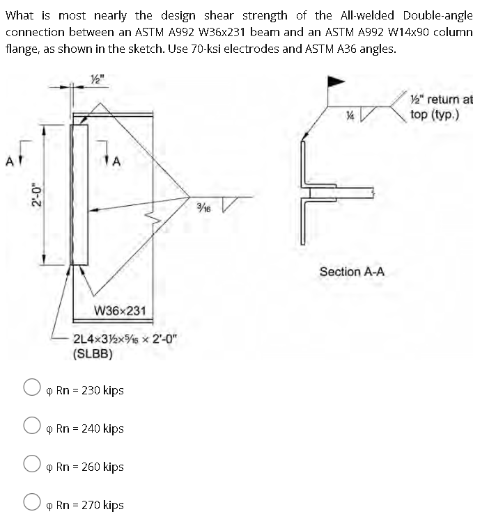 Solved What is most nearly the design shear strength of the | Chegg.com